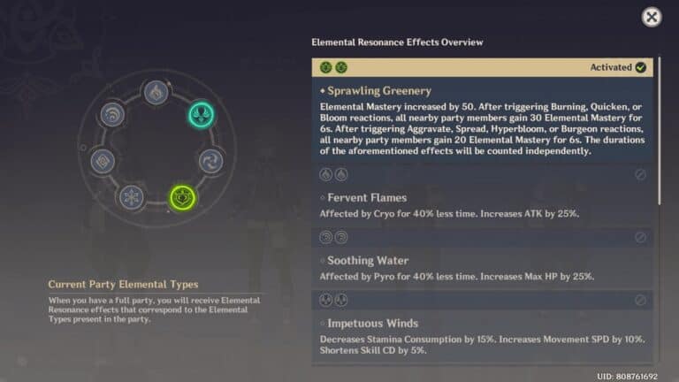 Dendro Genshin Impact Guide - Genshin Chronicle