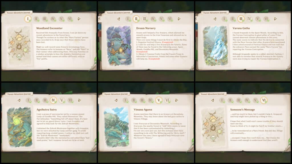 Aranara Location Guide - Genshin Chronicle